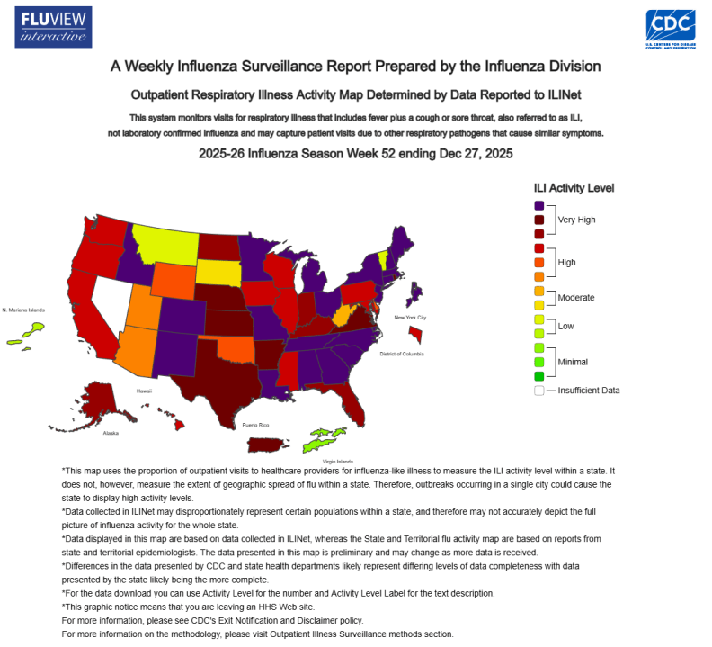 Virginia sees 'very high' respiratory illness activity level during flu ...