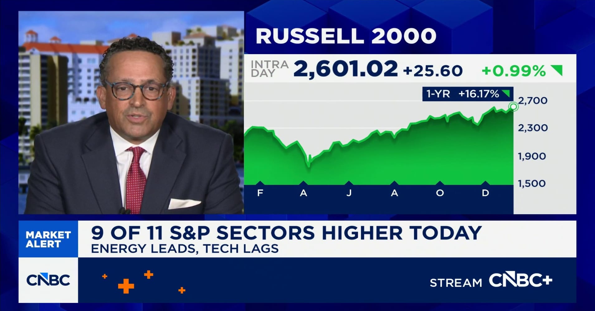 Stay balanced rather than 'pedal to the metal,' says Trivariate's Parker