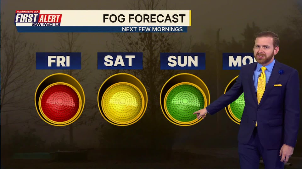 First alert forecast: Thursday, January 8 - early evening