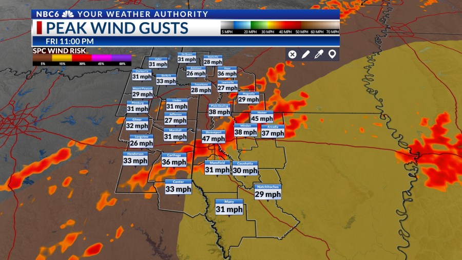 Friday storms: What to expect and when