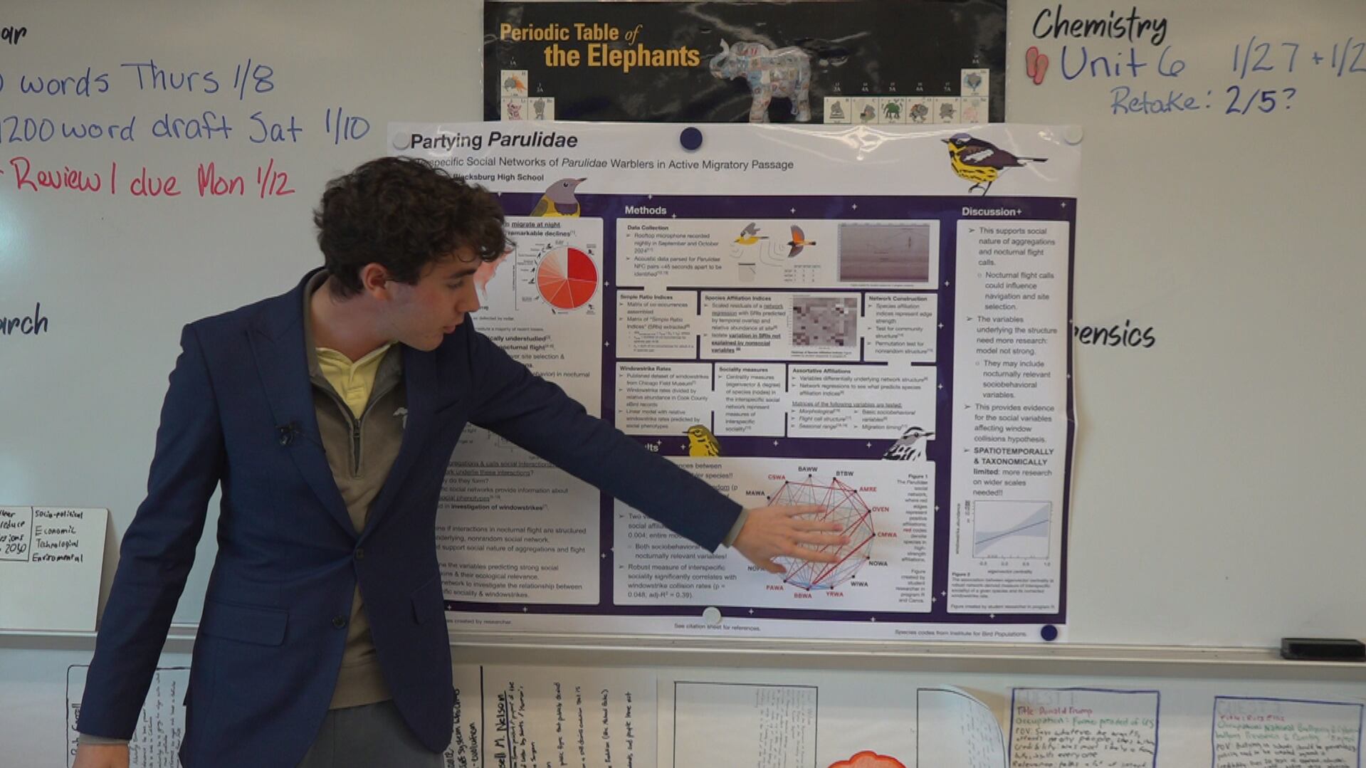 Blacksburg High School student’s bird research ranks him semifinalist ...