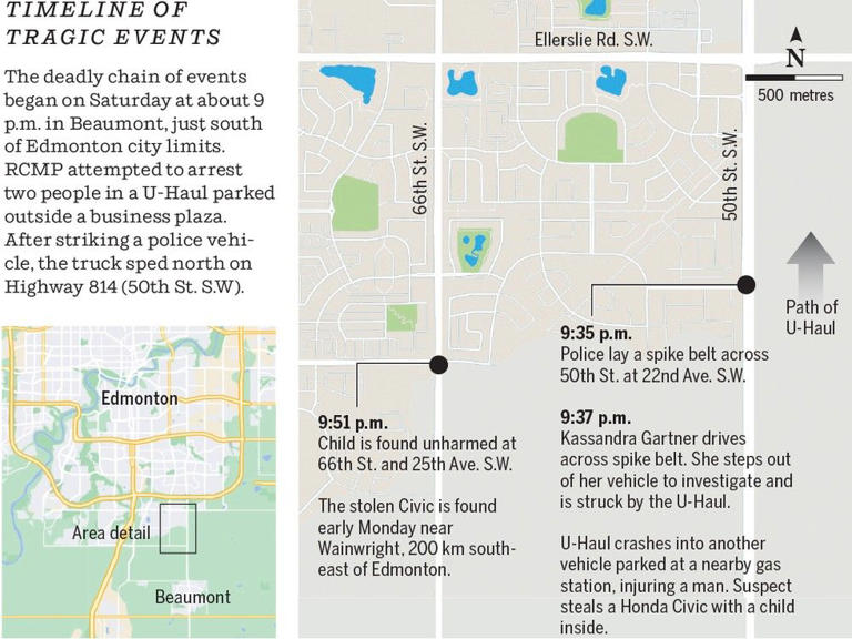 Tensions flare as trial for man charged in deadly Edmonton police chase ...