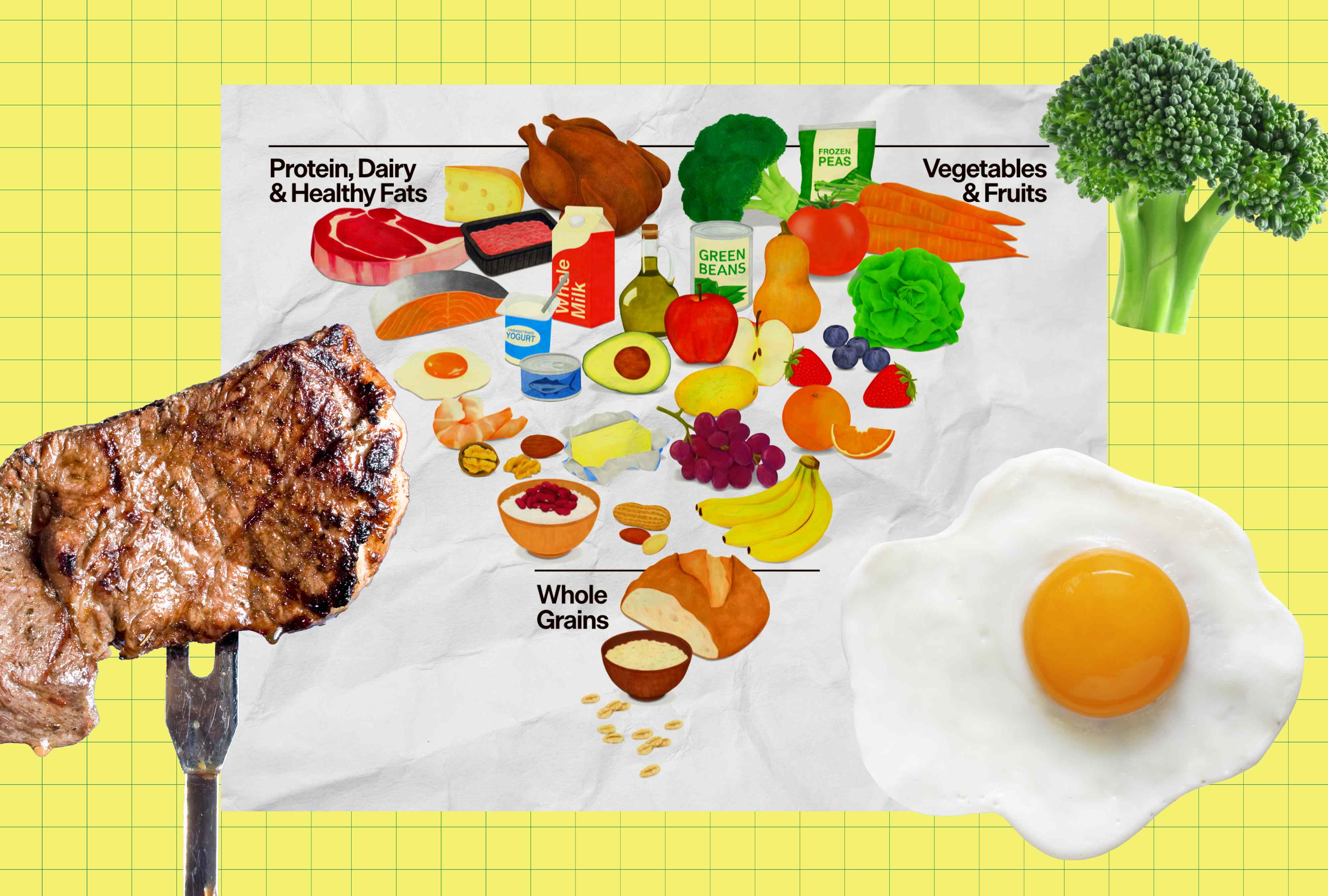 The new food pyramid is here: Do you need to change the way you eat?