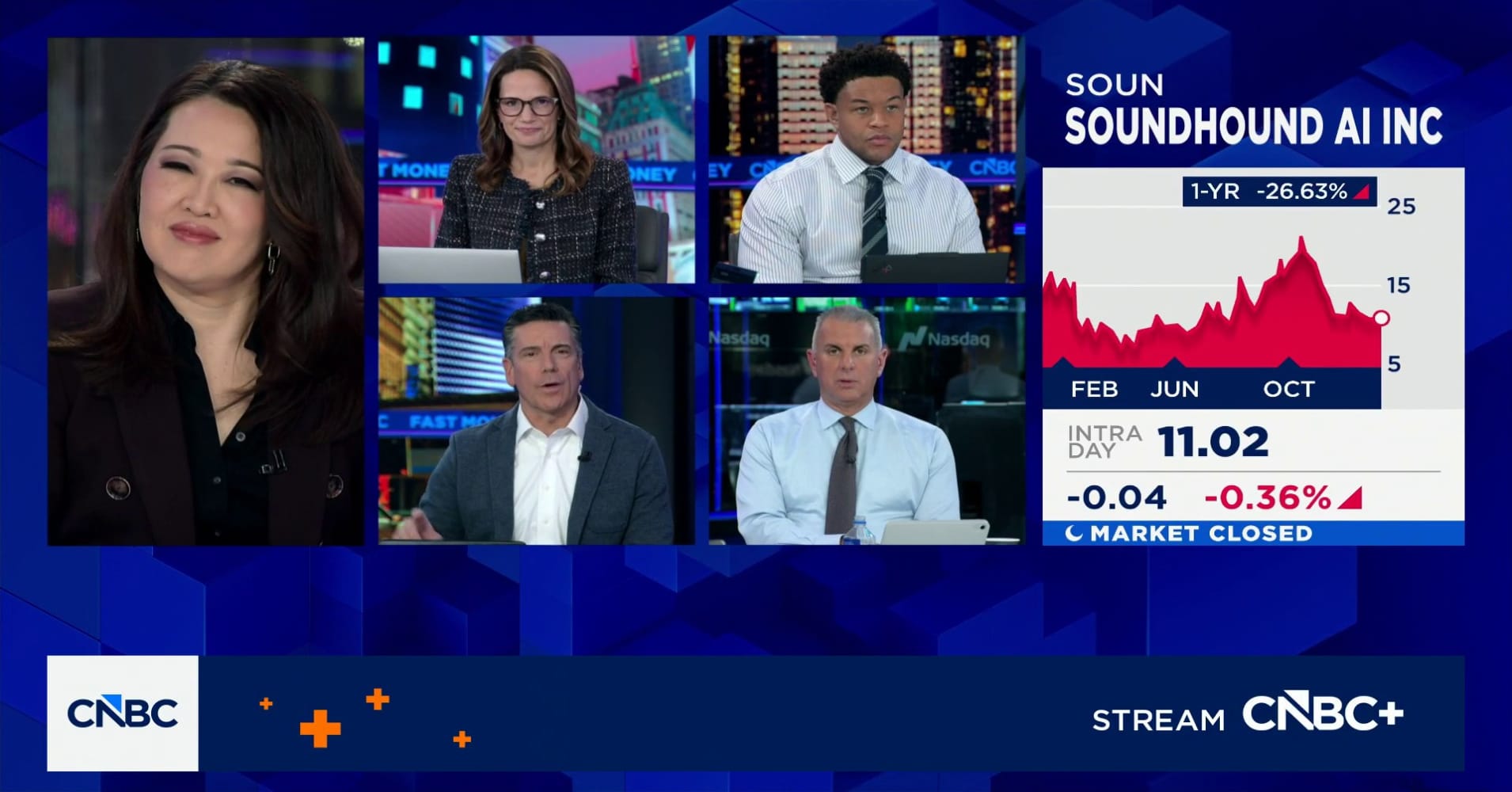 Final trade: SOUN, TXN, COST, SLB