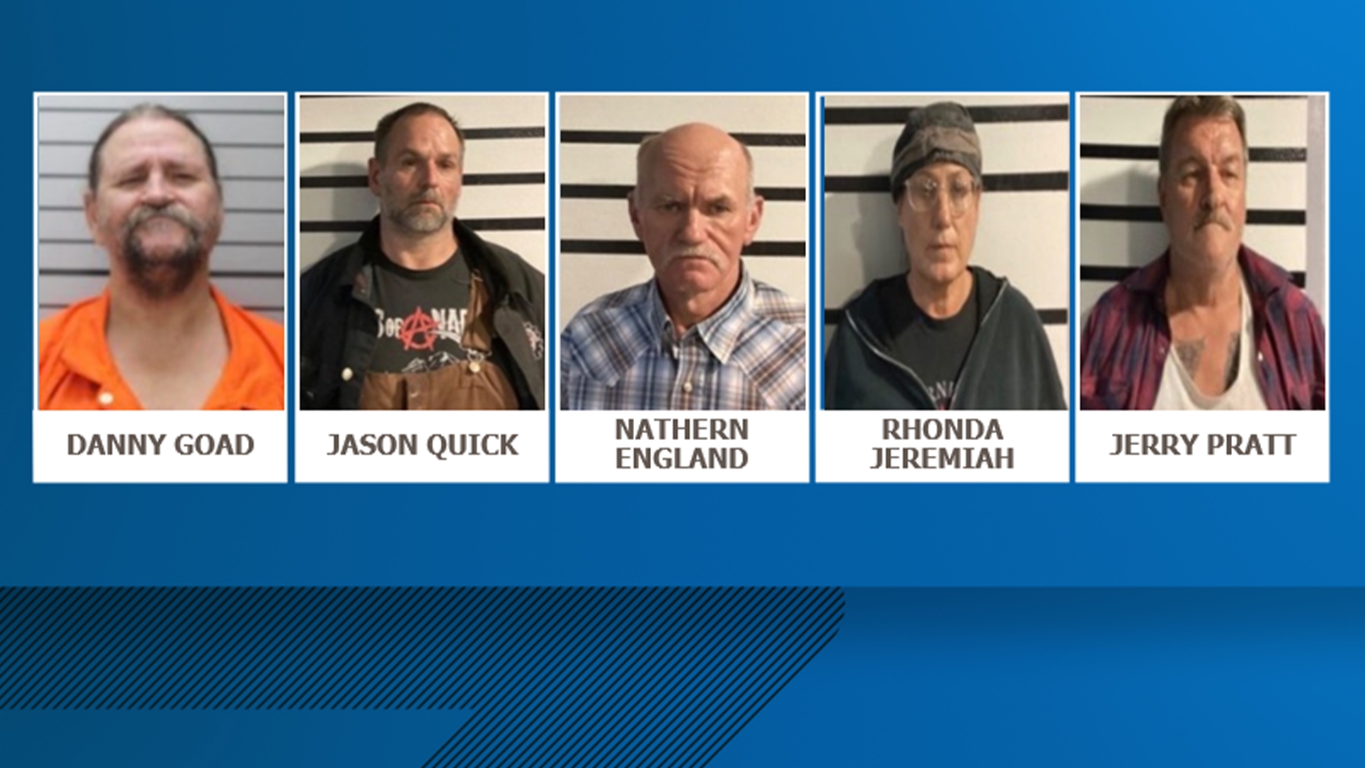 Five arrested in connection with murder after body found near Arkansas ...