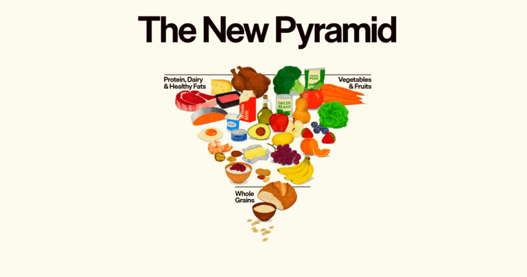 A dietitian’s look at new USDA dietary guidelines
