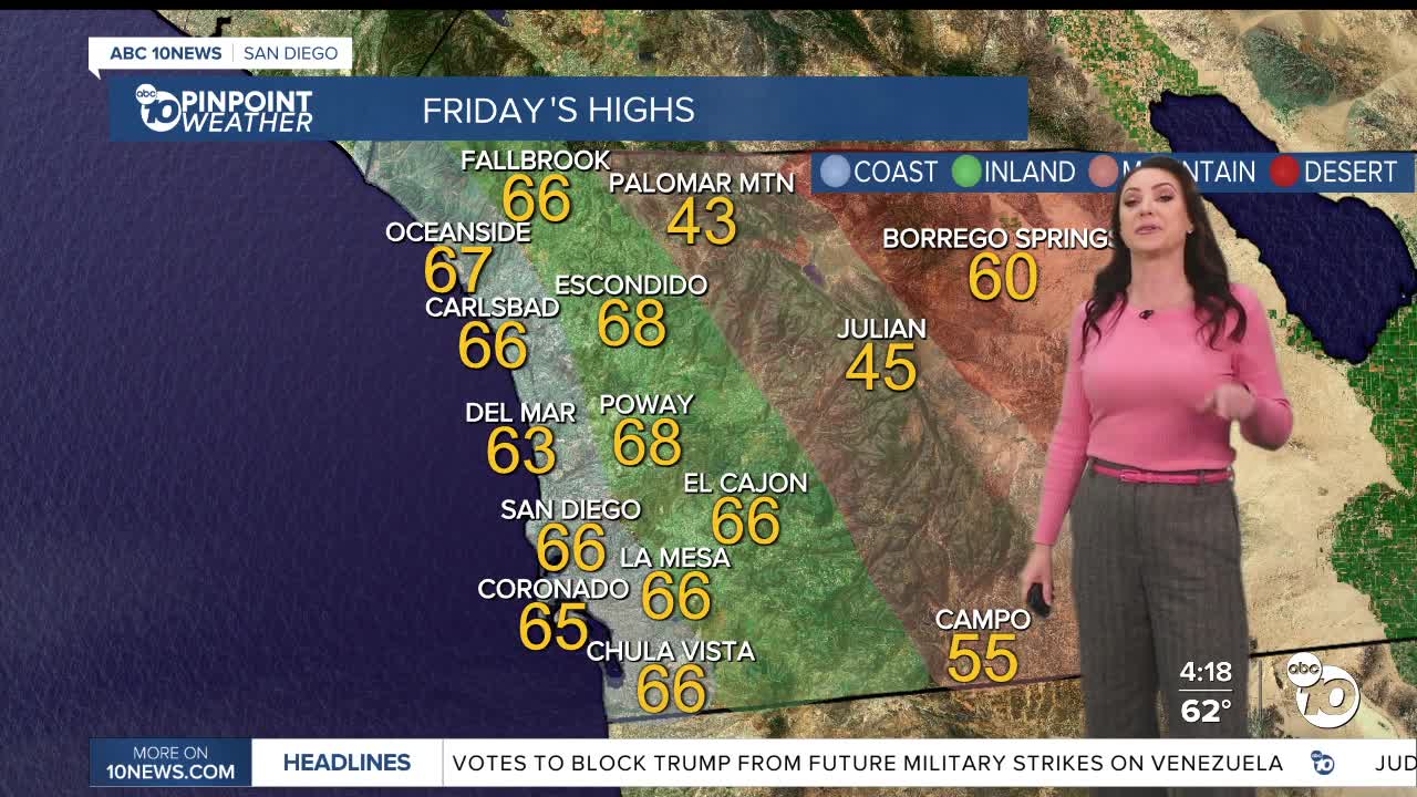 ABC 10News Pinpoint Weather with Meteorologist Megan Parry