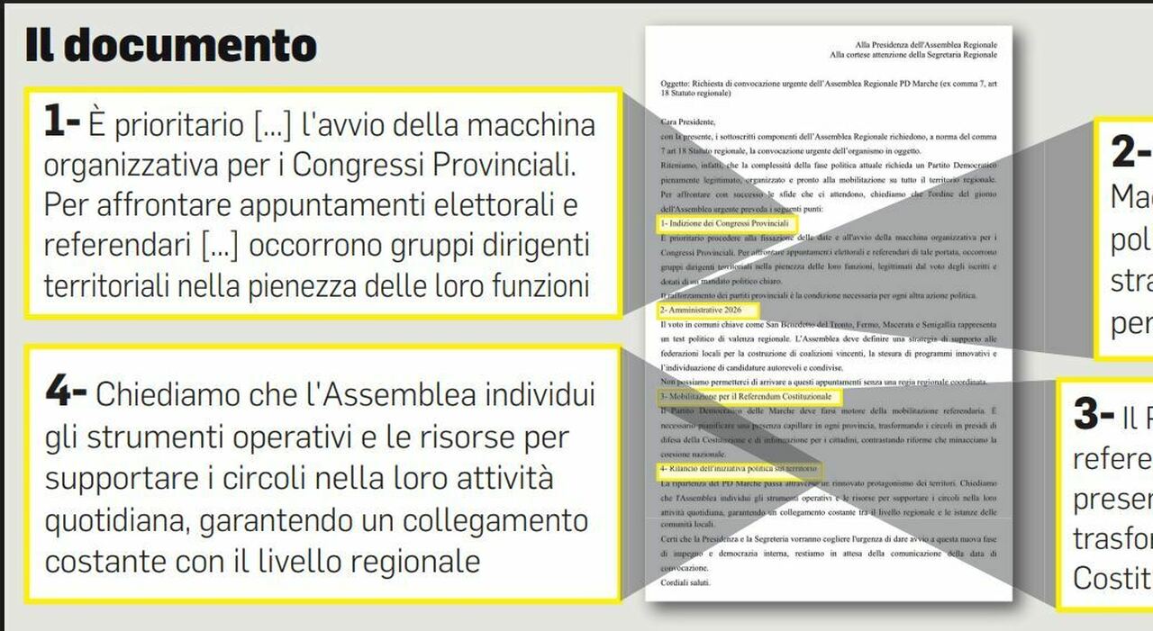 Pd marziano, ecco la nuova puntata: 21 consiglieri ottengono l ...