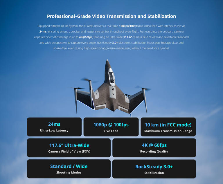 Flying in first person: New RC aircraft brings first-person cockpit ...