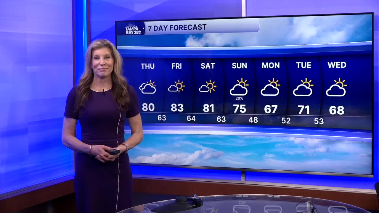 Florida's most accurate forecast with Tampa Bay 28 meteorologist Shay ...