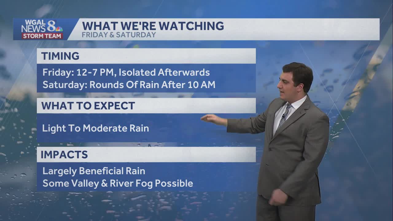 Rain returns Friday & Saturday in South Central Pennsylvania