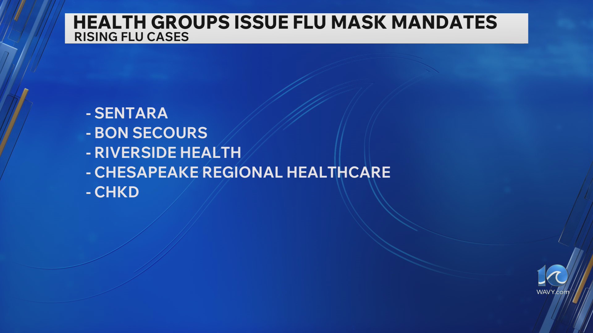 Hampton Roads hospitals require masks for flu-like symptoms