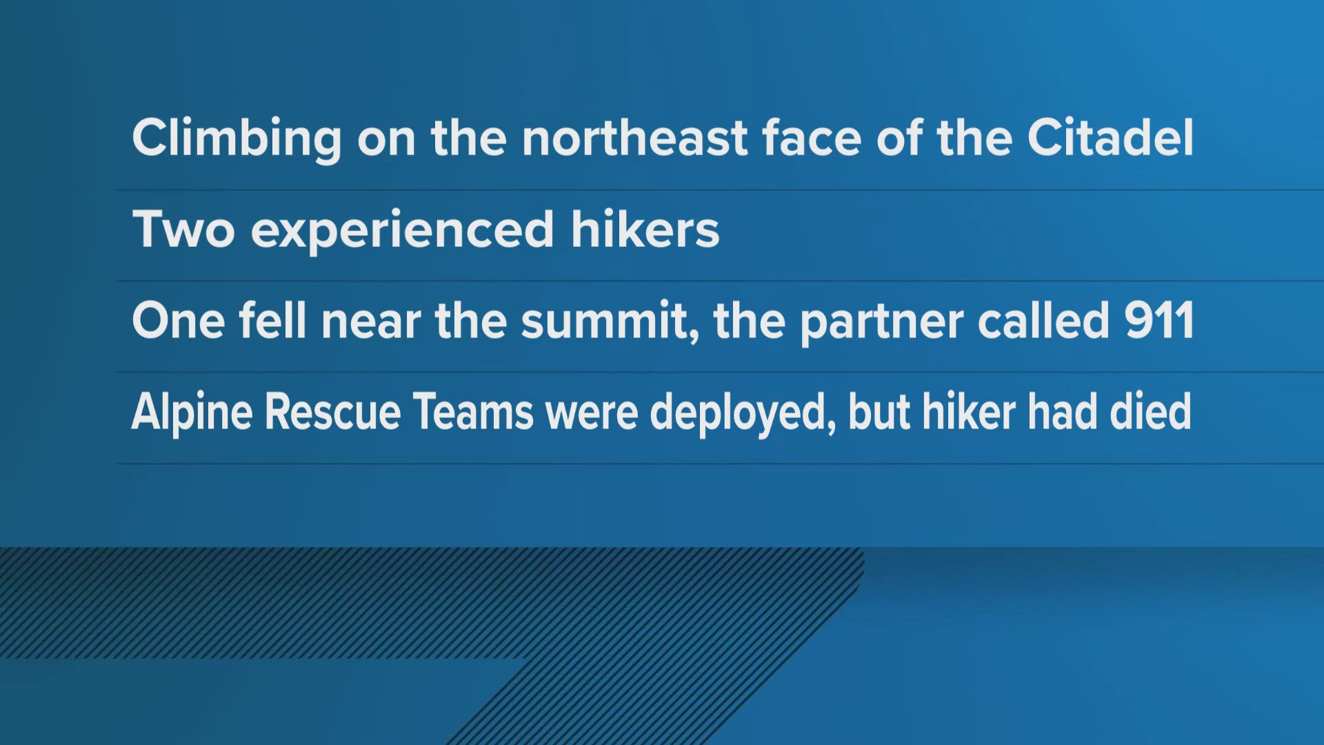 Hiker dies on New Year's Eve after 500-foot fall from Colorado mountain