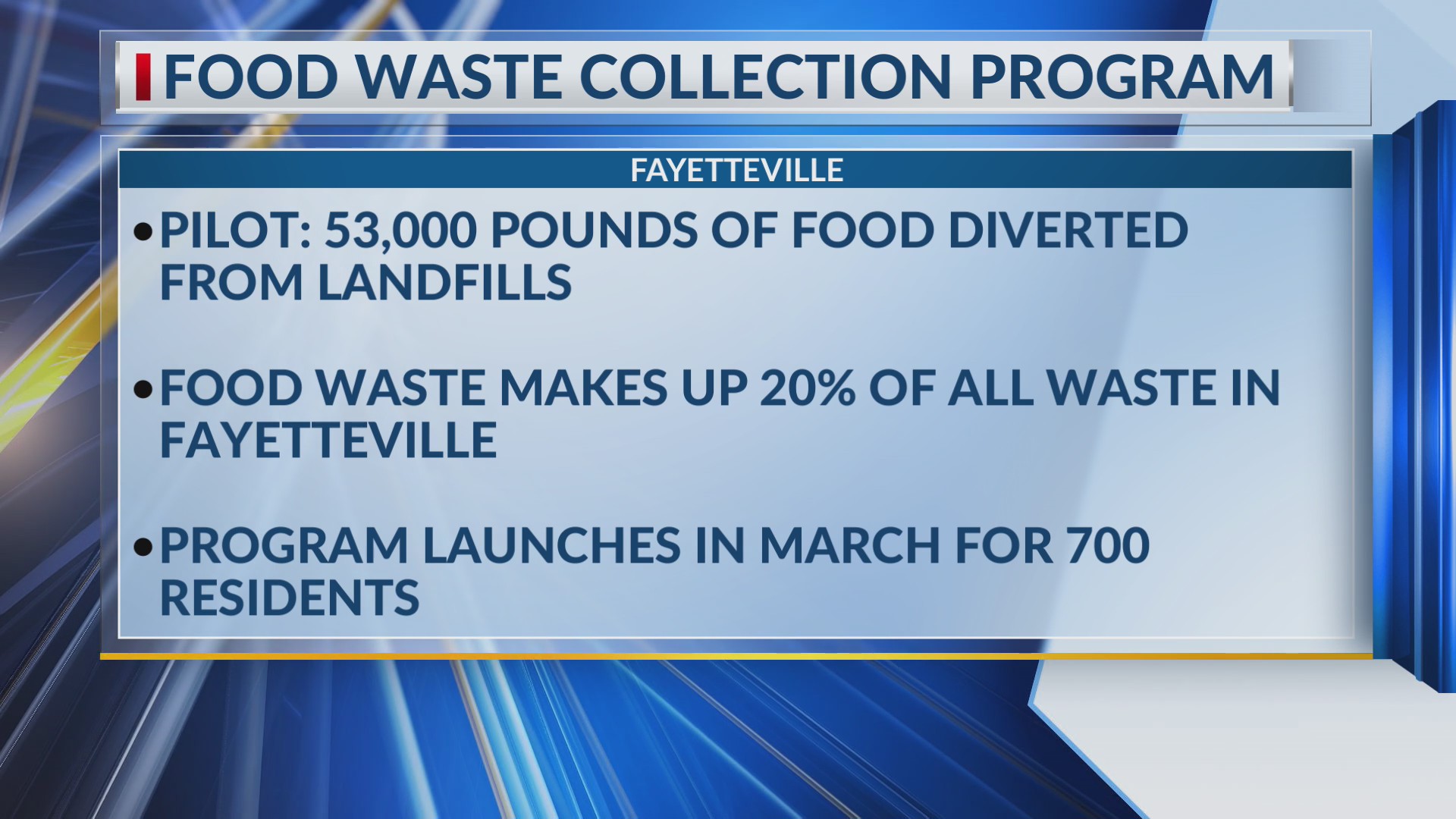 Fayetteville to offer residential food waste collection