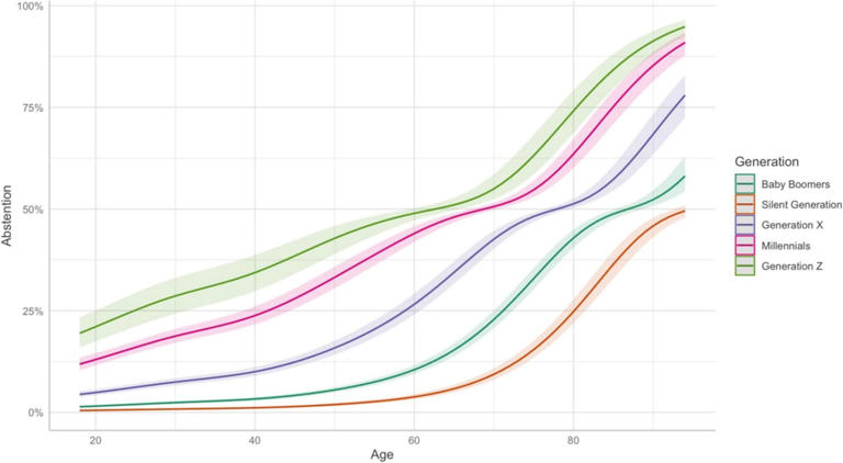 Gen Z is turning away from alcohol in Australia — could bring lasting ...