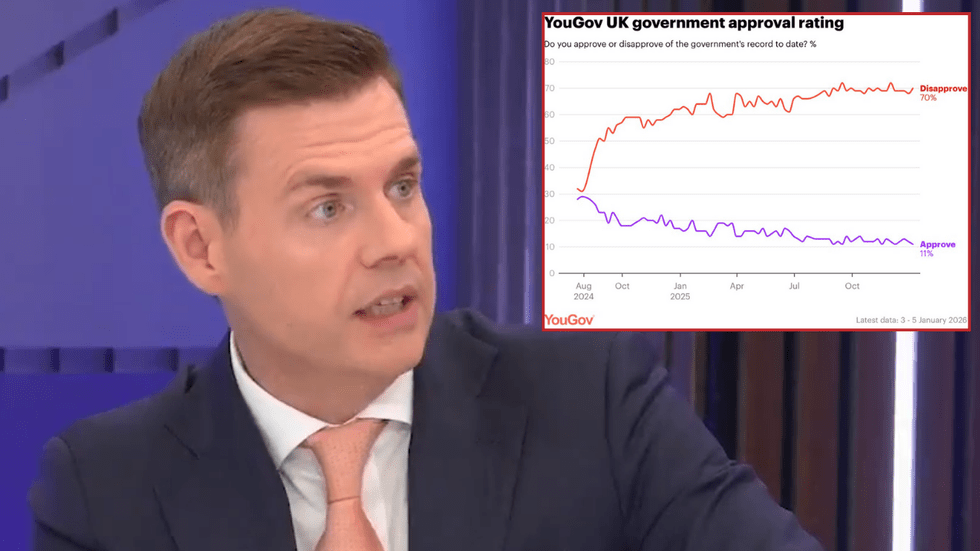 ‘Collapsing before our eyes!’ Watch Matt Goodwin’s scathing Labour ...