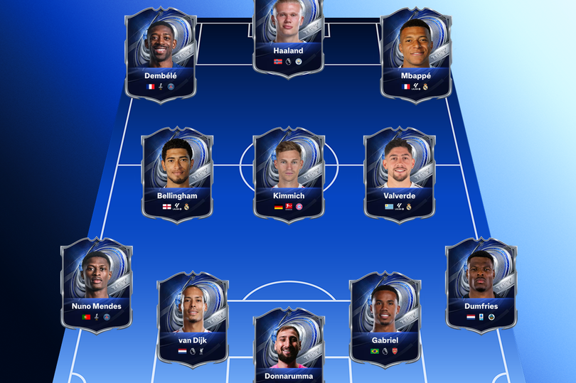 EA Sports FC 26 TOTY predicted XI includes a massive Ballon d'Or winner ...