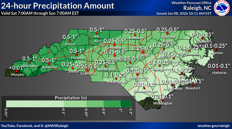 Weather permitting: Warm start to the year won't last