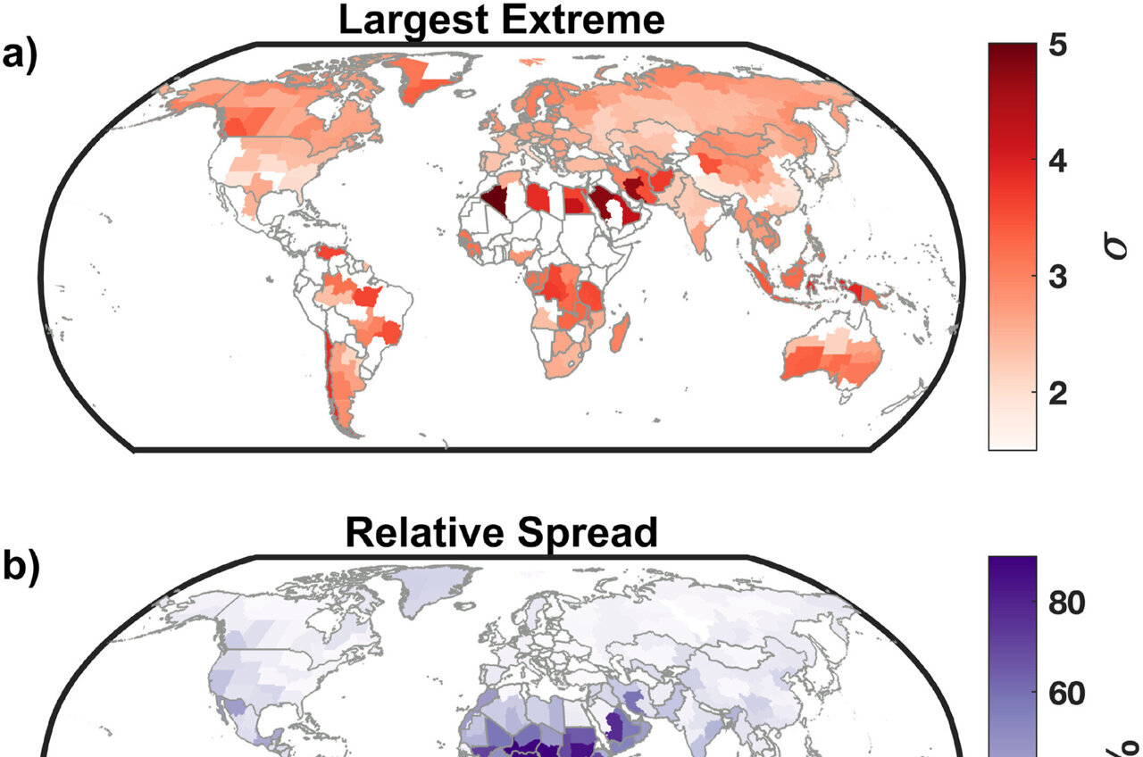 Temperatures are rising, but what about humidity?