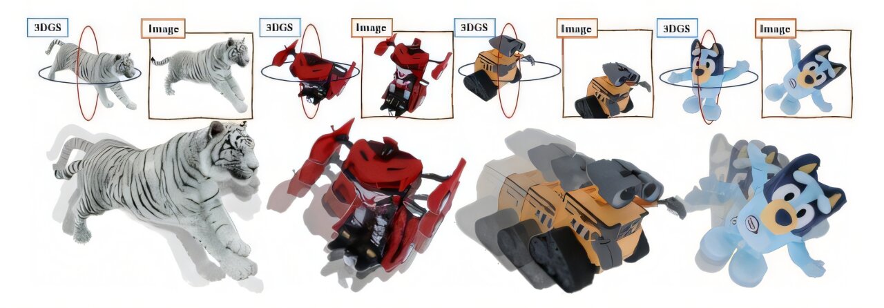 An AI approach for single-image-based 3D character animation with ...