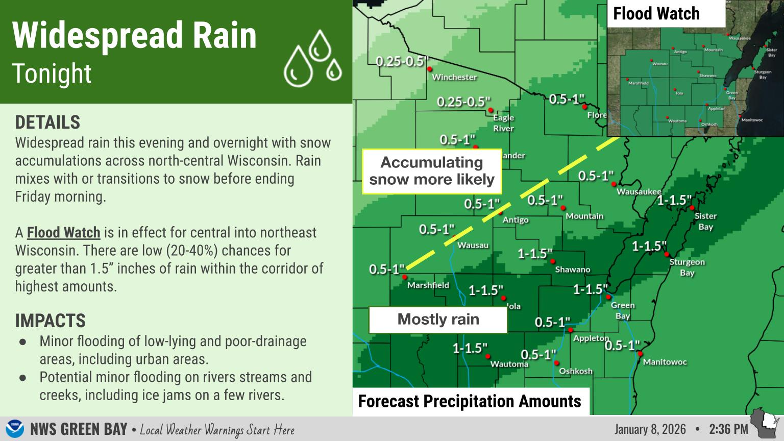 Appleton area under flood watch as rain, snow head in. Here's what to know