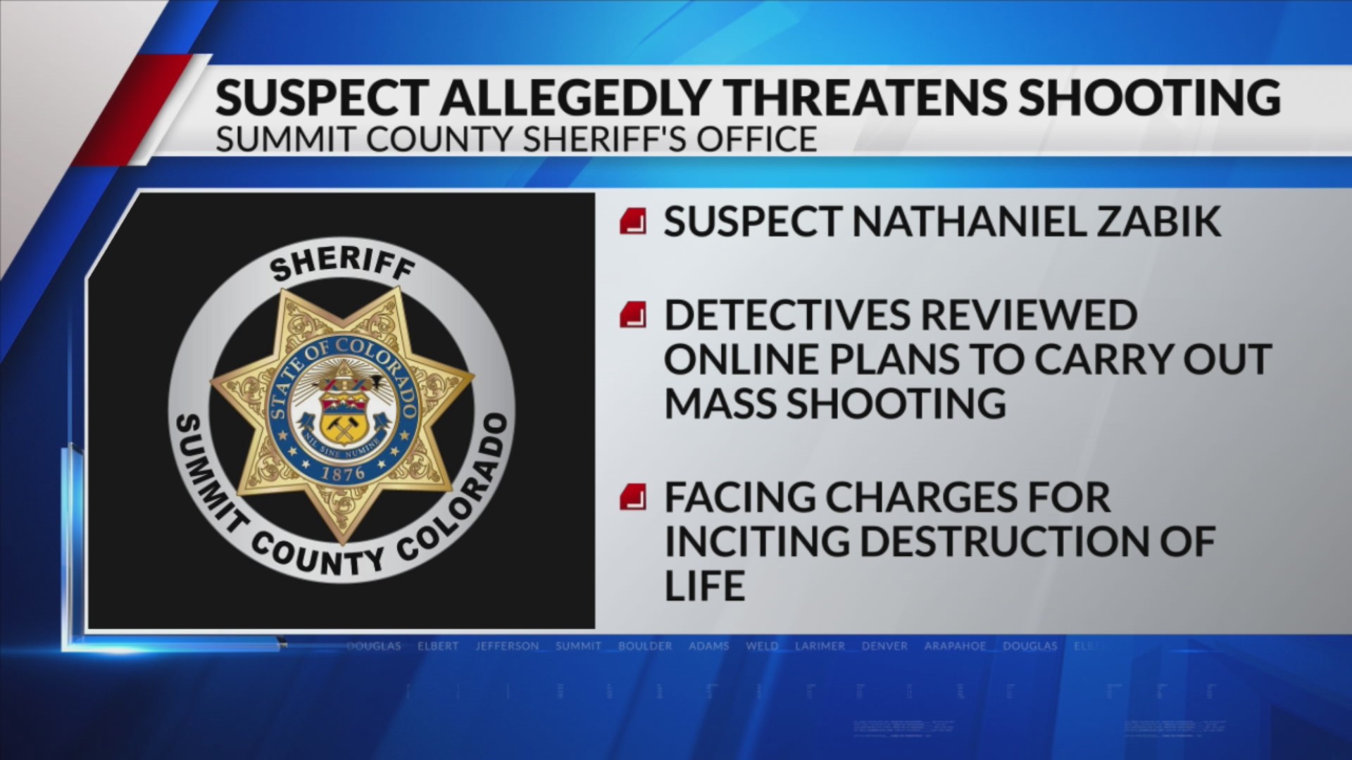 Man arrested for threatening mass shooting in Breckenridge