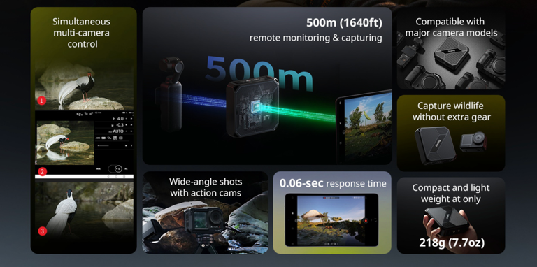 Capture cinematic footage from afar with this long-range wireless ...