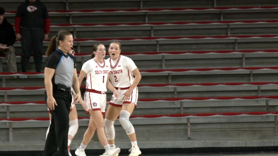Coyotes women’s basketball drops first Summit League game following 83 ...
