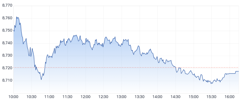Evening wrap: ASX 200 dips as Rio Tinto plunges nearly 7% on Glencore ...