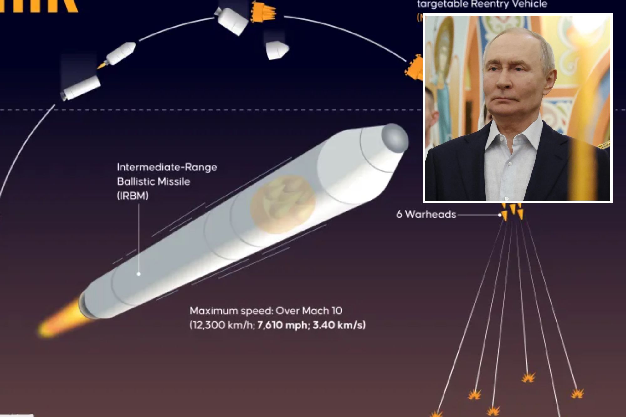 Russia possibly fired nuclear-capable missile in latest attack: Ukraine