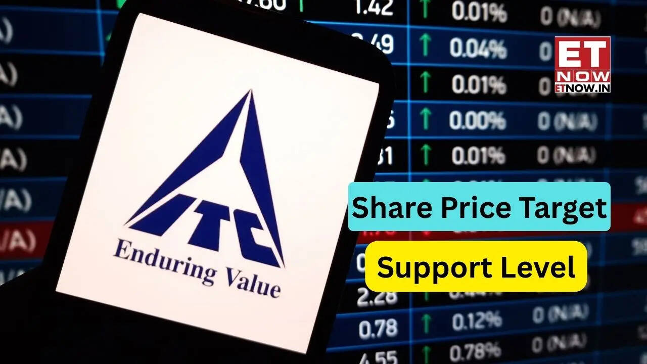 ITC share price: Should you buy for long-term? Avinash Gorakshakar of Profitmart decodes strategy