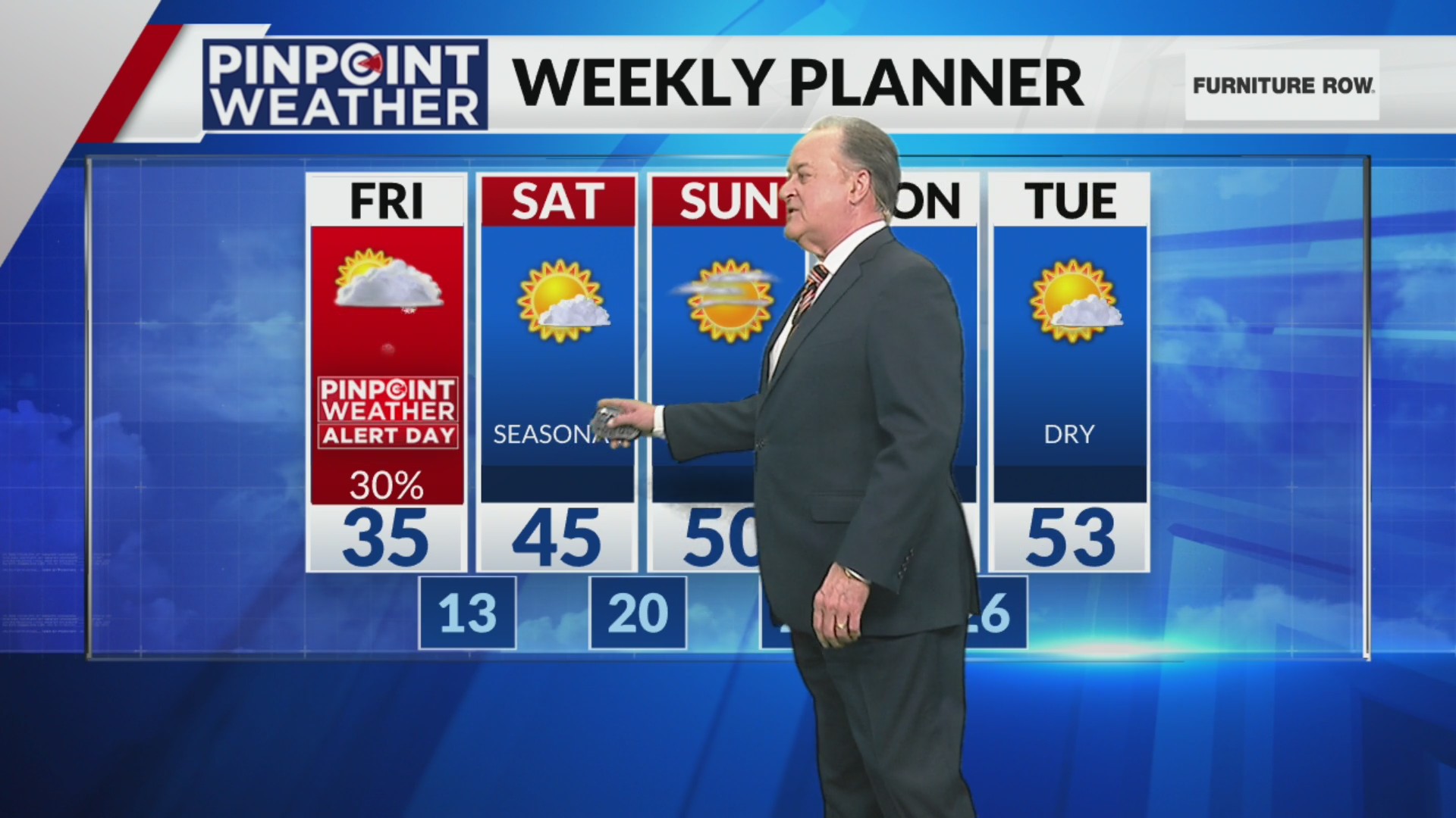 Denver weather: Pinpoint weather alert day for Friday’s morning drive