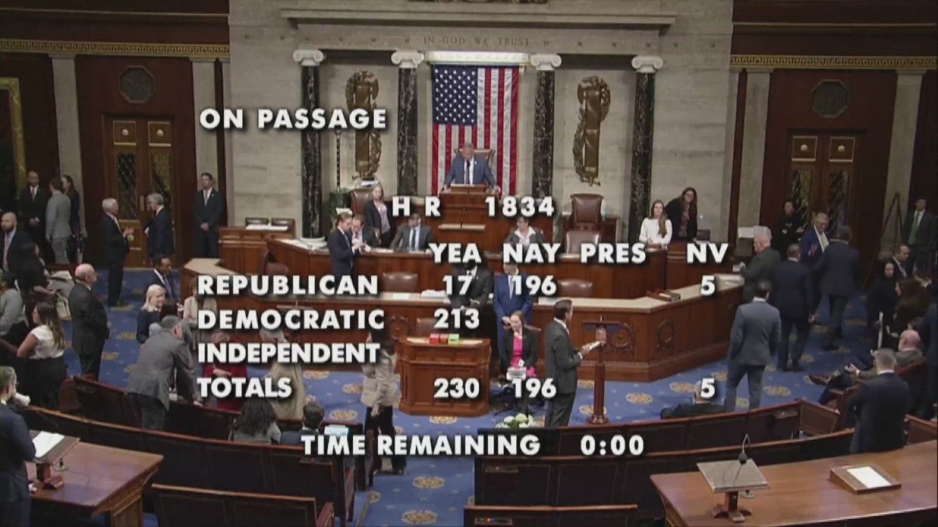 House passes bill to extend expired Affordable Care Act subsidies