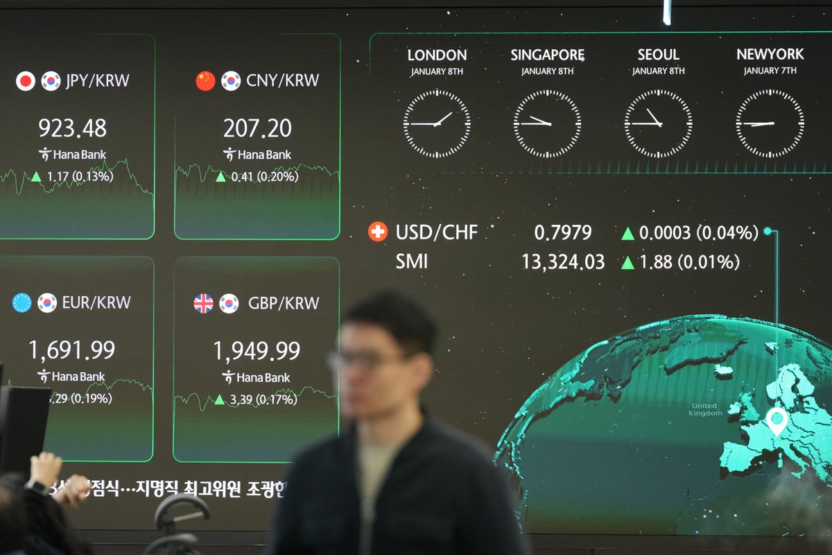 Asian shares rise and US futures are flat after modest Wall Street moves