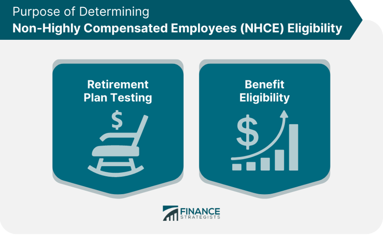 Non-highly compensated employee (NHCE): What you might want to know