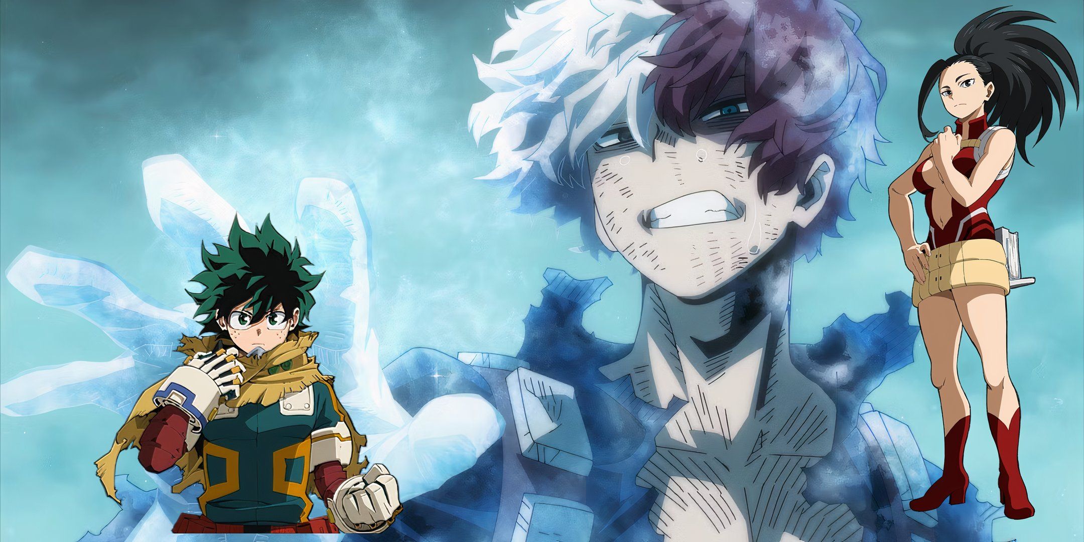 Which My Hero Academia character are you based on your zodiac sign?