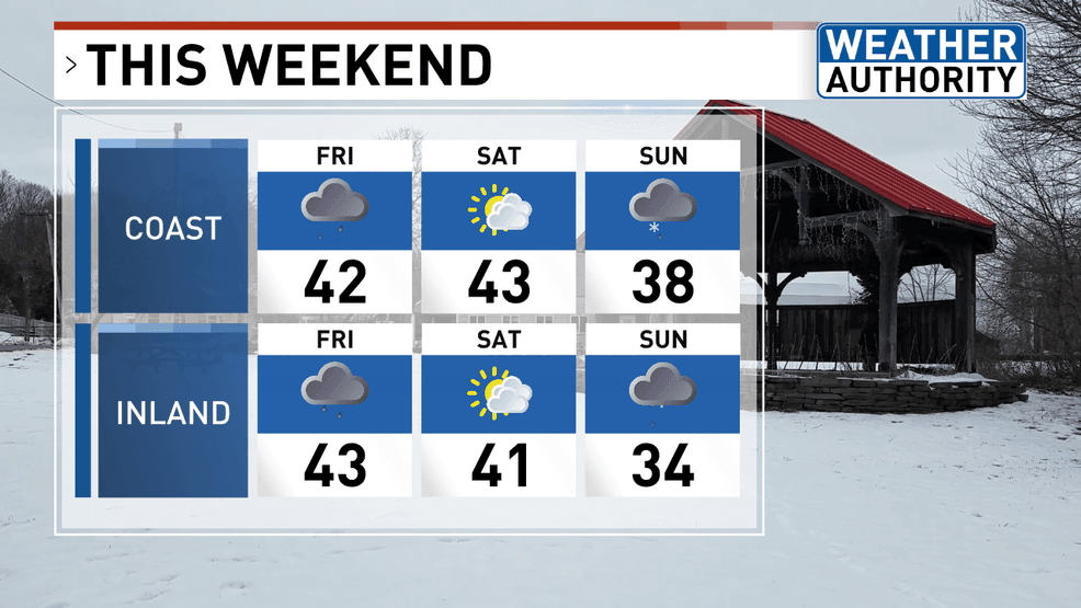 Morning fog, evening rain showers on tap Friday in Maine before more ...