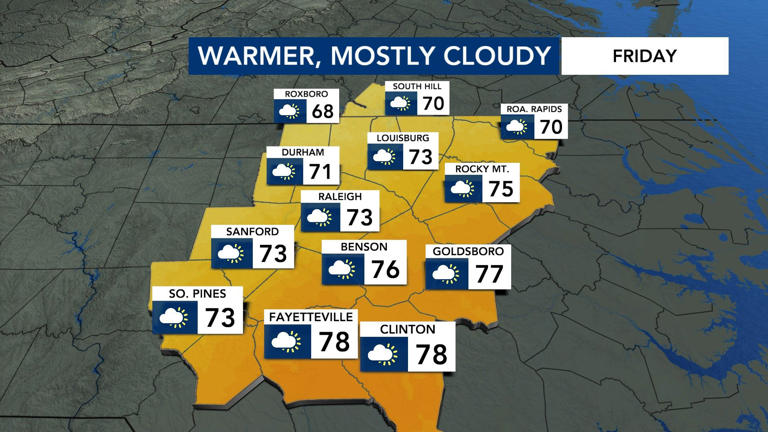Raleigh warmth could reach record Friday; rain showers arrive this evening