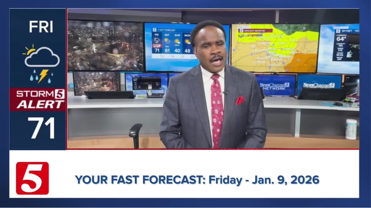 Fast forecast: Friday, January 9, 2026