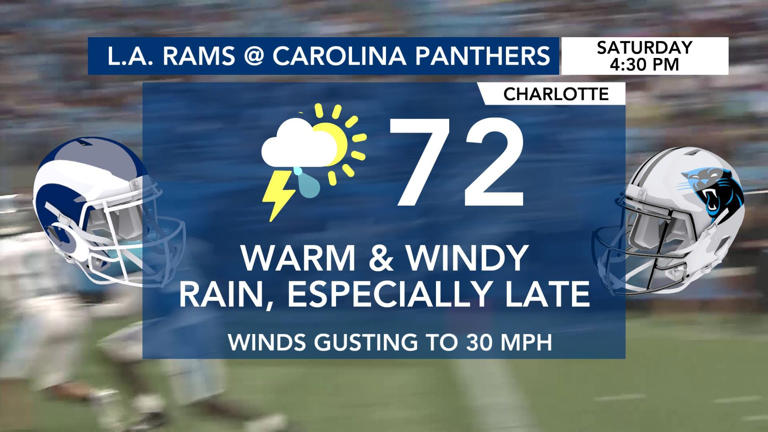 Raleigh warmth could reach record Friday; rain showers arrive this evening