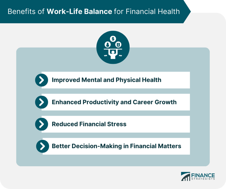 6 strategies on how you might achieve work-life balance