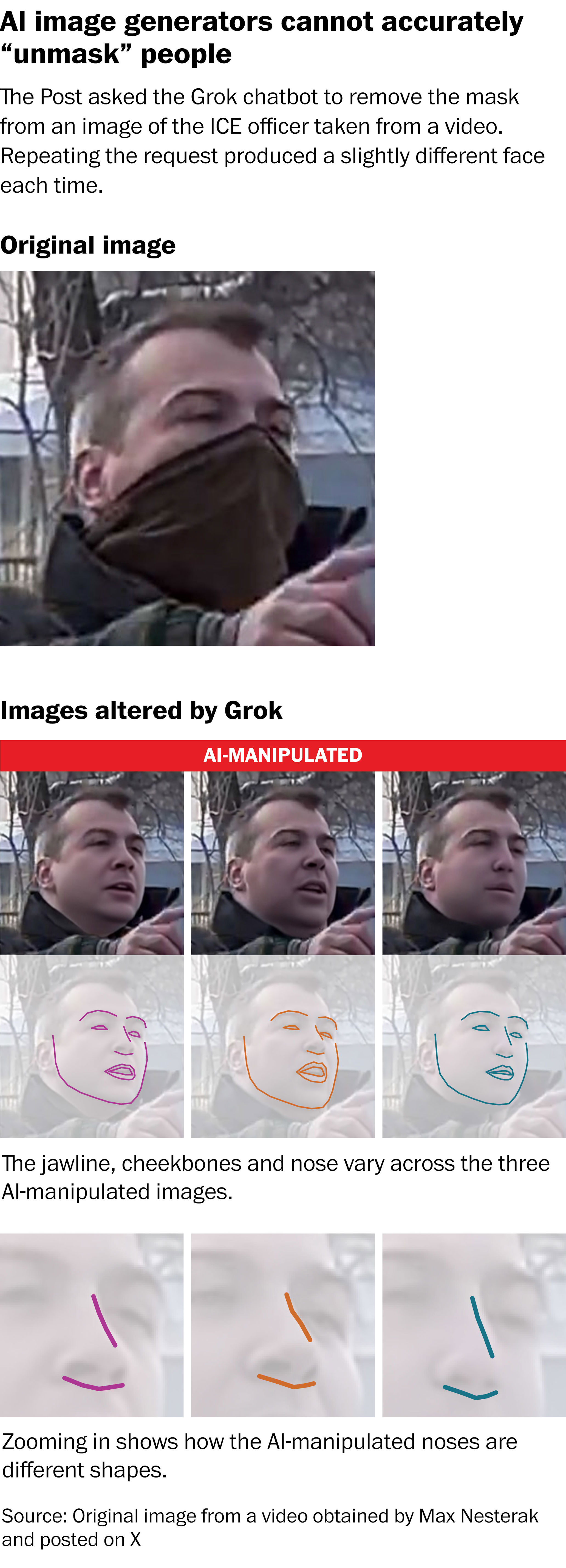 See how AI images claiming to reveal Minneapolis ICE agent’s face ...