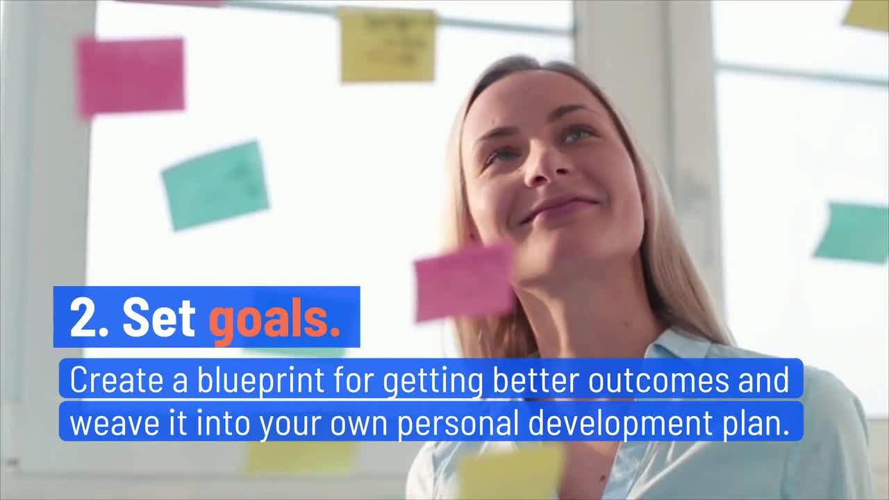 How to motivate your team to achieve success