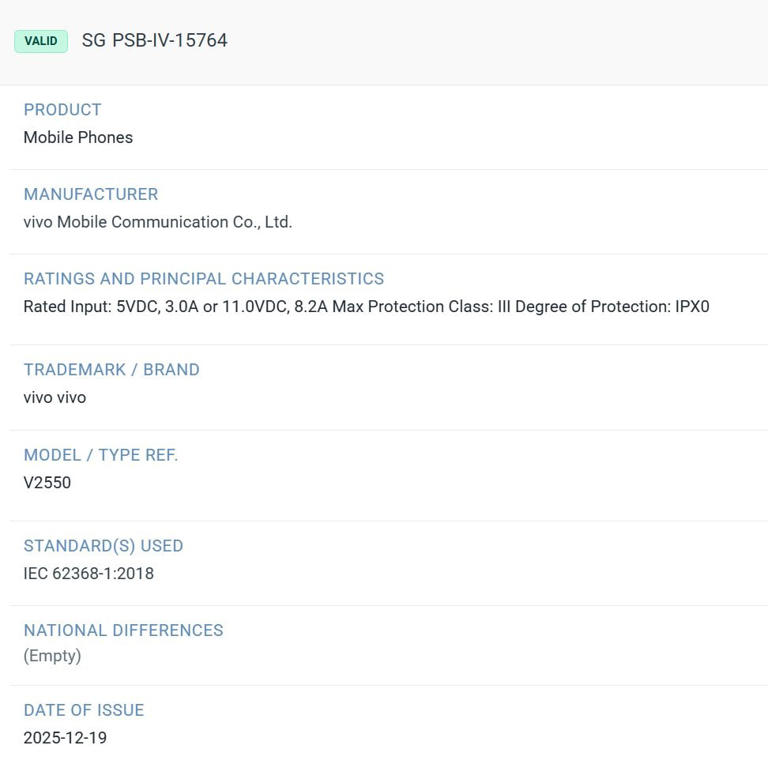 Vivo V70 FE, iQOO 15R, iQOO Z11x 5G bag fresh certifications, may ...