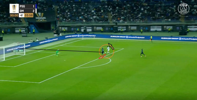 PSG vs OM – Naivety and genius… an analysis of Ramos’ goal