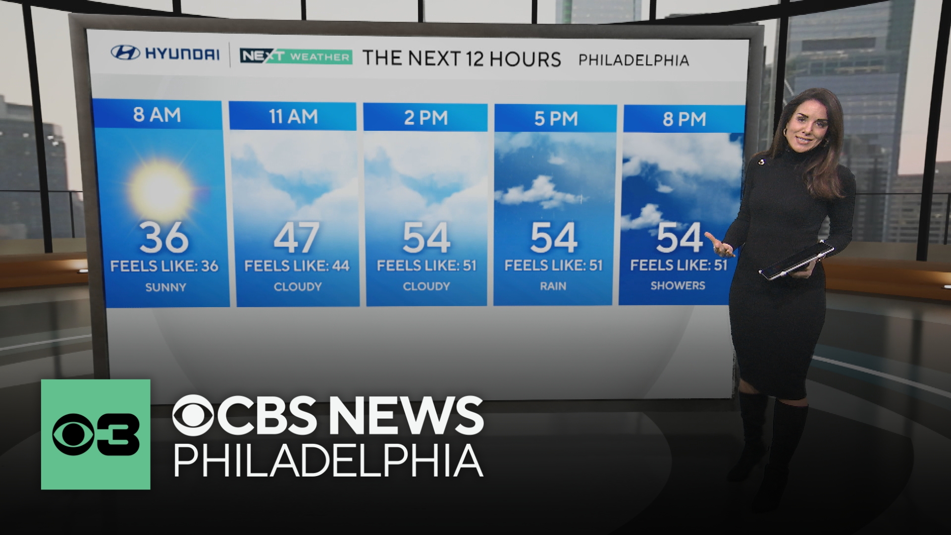Rain showers bring an end to winter warm streak in Philadelphia area ...