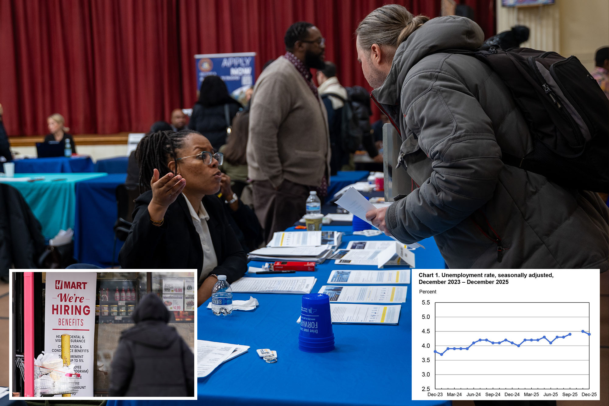 US employers add 50K jobs in December as unemployment rate drops to 4.4%