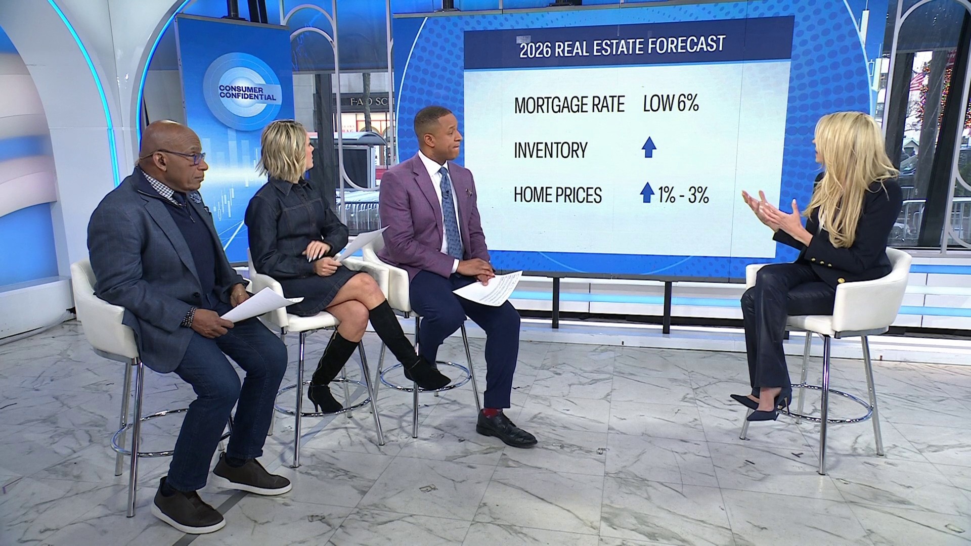 2026 real estate trends: Mortgage rates, rising home costs, AI