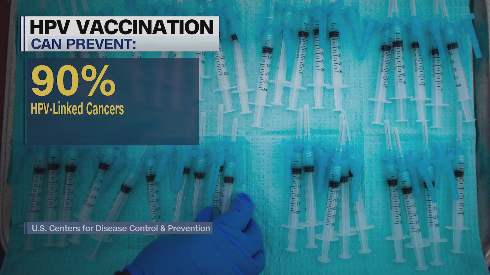 HPV misconceptions put many people at risk