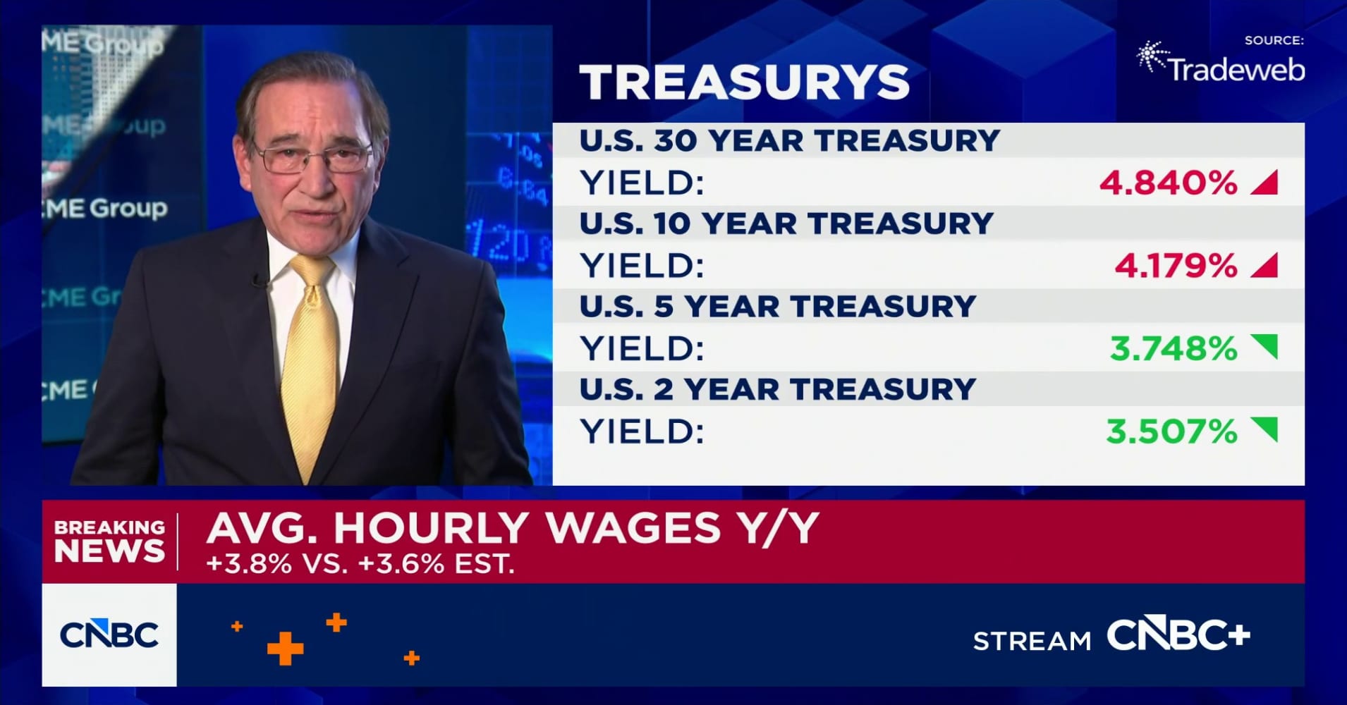 US payrolls rose 50,000 in December, less than expected; unemployment ...